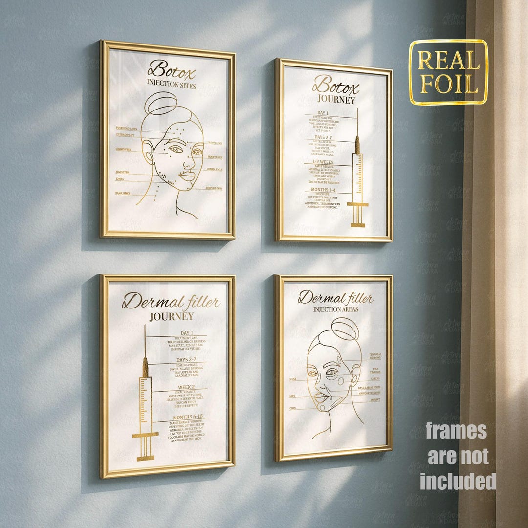 Gold Foil Botox & Filler Chart Set – Injector Office Decor (unframed ...