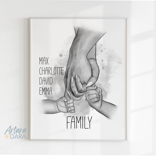 Family Poster - Etsy