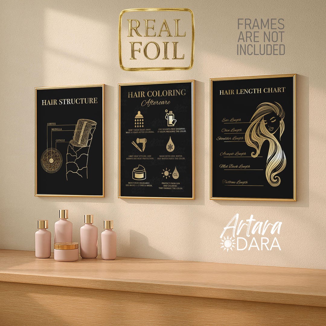Hair Salon Decor, Hair Lenght Chart, Real Foil Print, Hair Structure ...