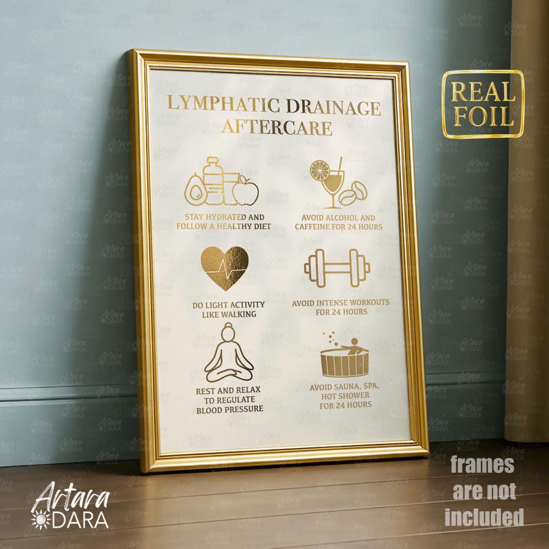 Gold Foil Lymphatic Drainage Poster Set of 3, MLD Spa Clinic Wall Art ...