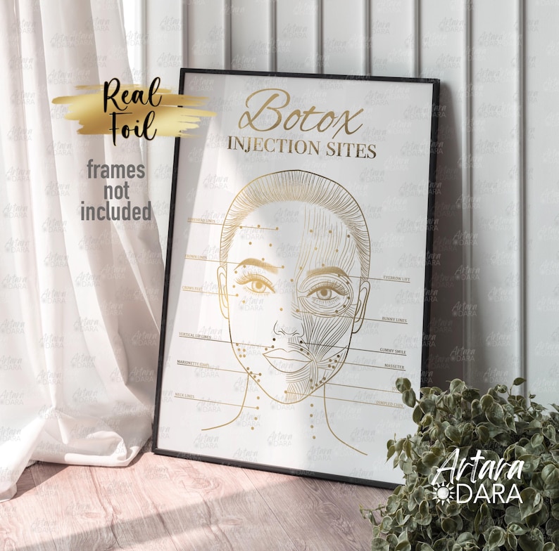Gold Foil Botox Posters: Aftercare, Injection Sites, Anti-wrinkle Art ...
