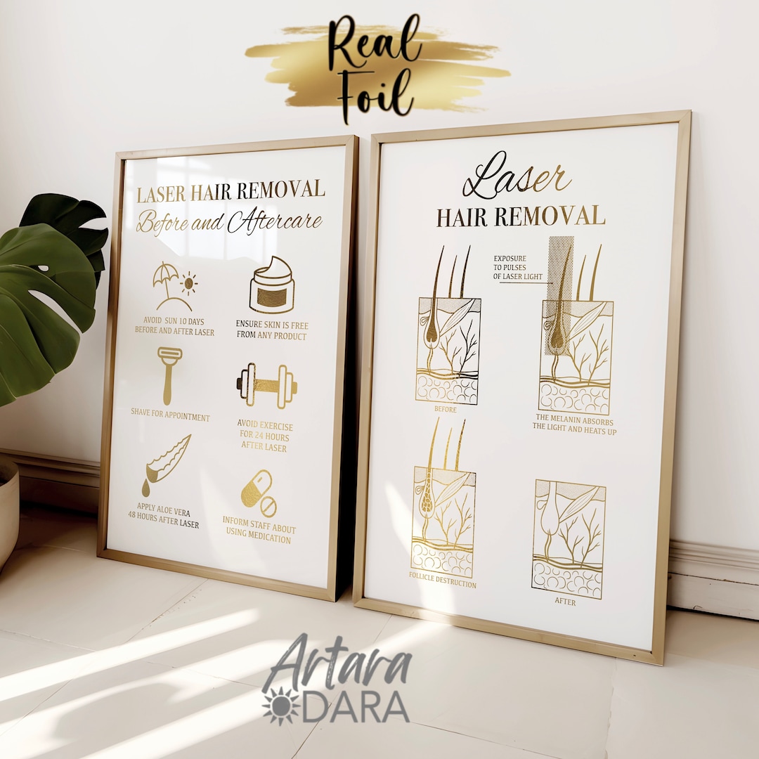 Hair Removal Poster, Real Foil Print, Laser Hair Removal, Laser ...
