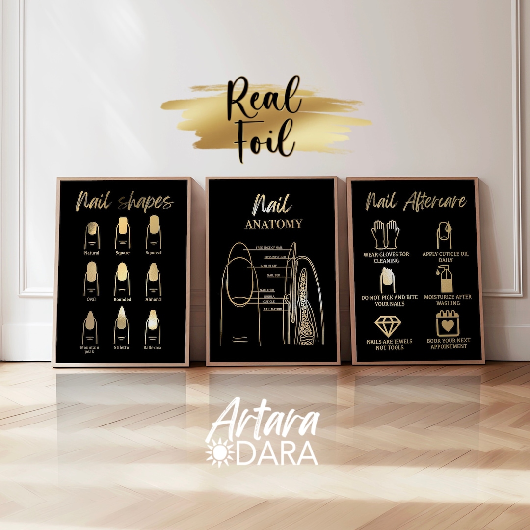 Nails Salon Poster, Real Foil Print, Nails Anatomy Art, Nails Aftercare ...