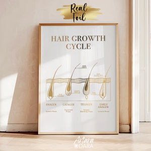 Hair Structure Art, Gold Foil Print, Hair Salon Decor, Hair Growth ...