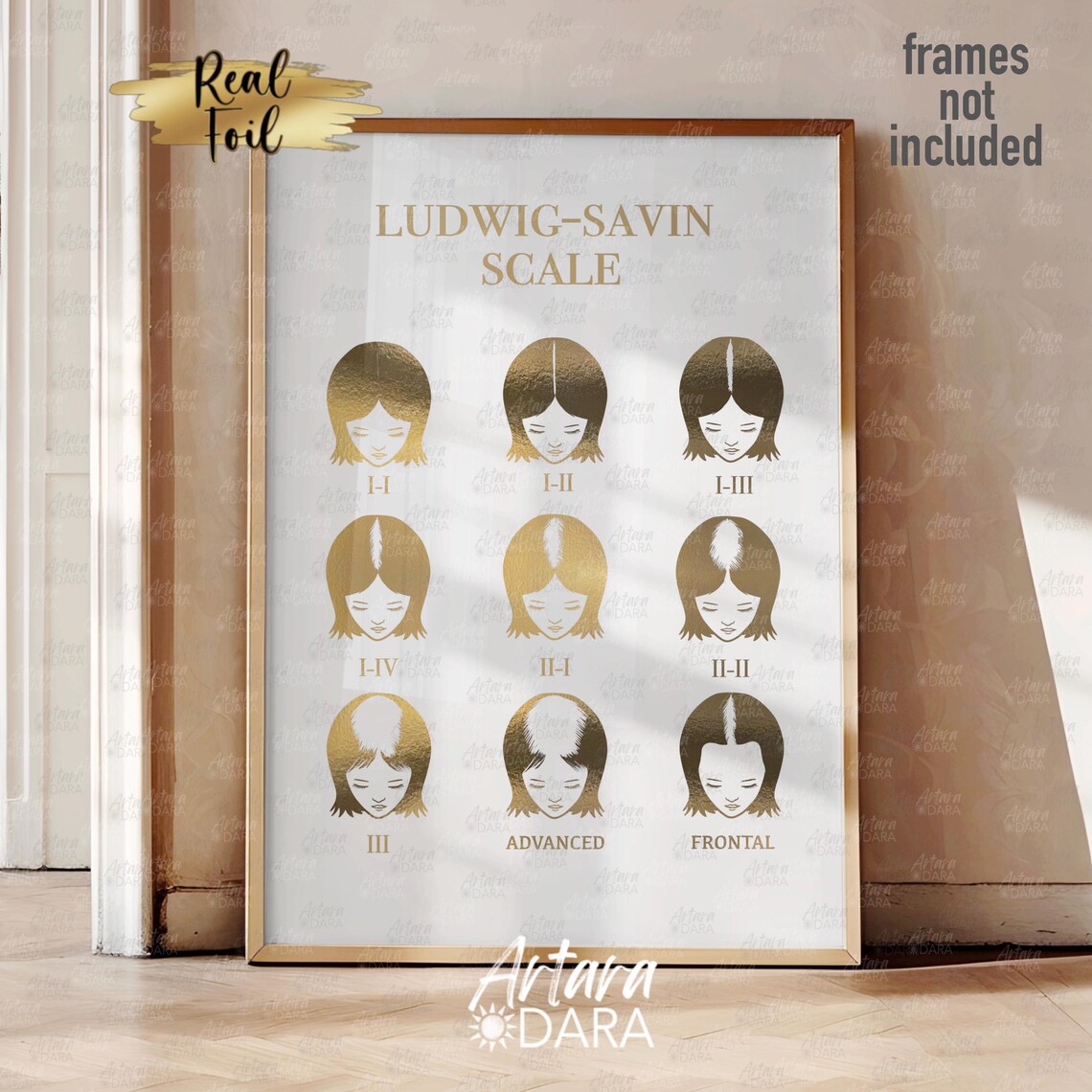 Ludwig Savin Scale Foil Print, Hair Clinic Decor (set of 2) - Etsy