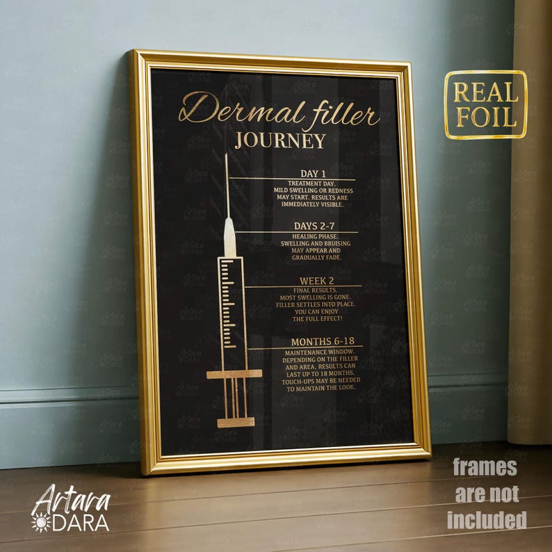 Gold Foil Botox and Filler Posters: Medspa Decor Prints (unframed) - Etsy