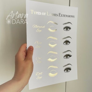 Eyelash Extensions Poster, Real Foil Print, Lashes Wall Art, Lash Tech ...
