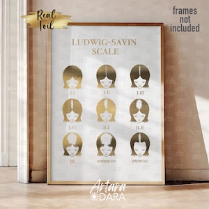 Hair Loss Scales, Real Foil Print, Hair Anatomy Art, Hair Growth Cycle ...