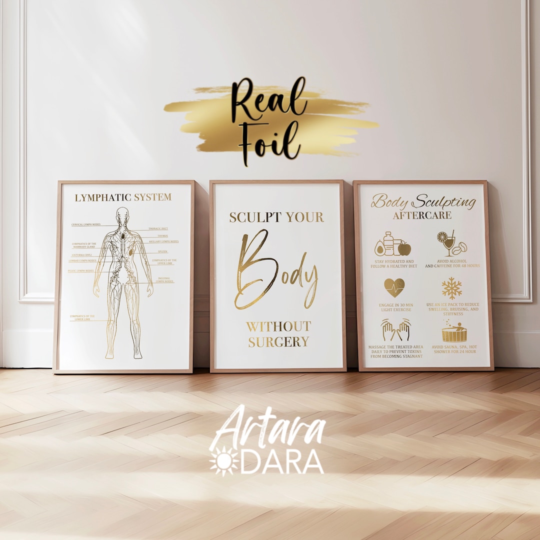 Body Contouring Art, Body Sculpt Wall Art, Real Foil Print, Lymphatic ...