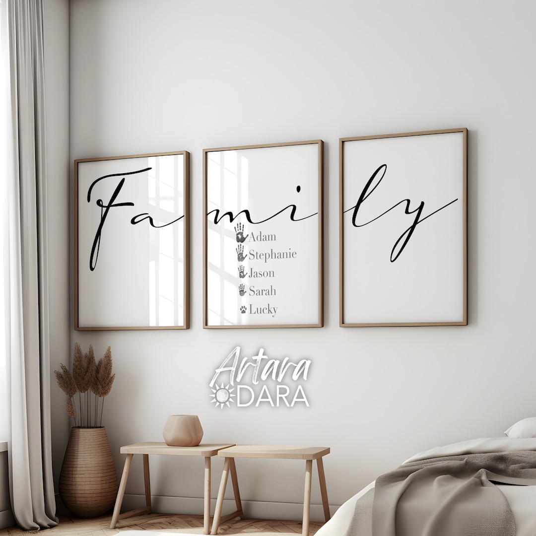 Custom Family Poster Family Wall Art Family Name Print - Etsy