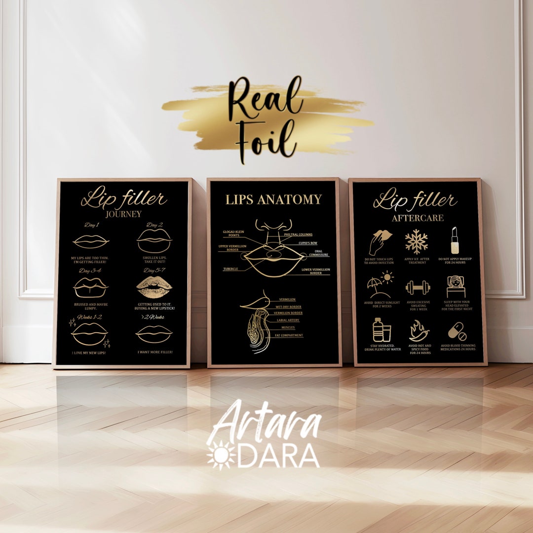 Lip Filler Posters, Real Foil Print, Lip Anatomy Art, Lip Augmentation ...
