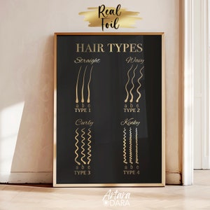 Dermatology Art, Hair Anatomy, Real Foil Print, Hair Structure, Hair ...