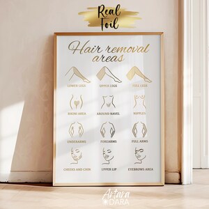 Hair Removal Areas, Real Foil Print, Beauty Salon Decor, Waxing Poster ...