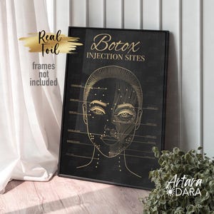 Botox Posters, Med Spa Decor, Beauty Clinic Decor, Botox Aftercare ...