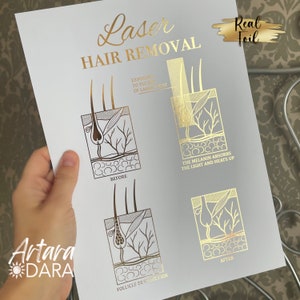 Laser Hair Removal, Real Foil Print, Hair Removal Print, Laser Salon ...