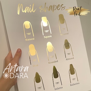 Nail Shapes Poster, Nail Aftercare Sign, Real Foil Print, Nail Anatomy ...