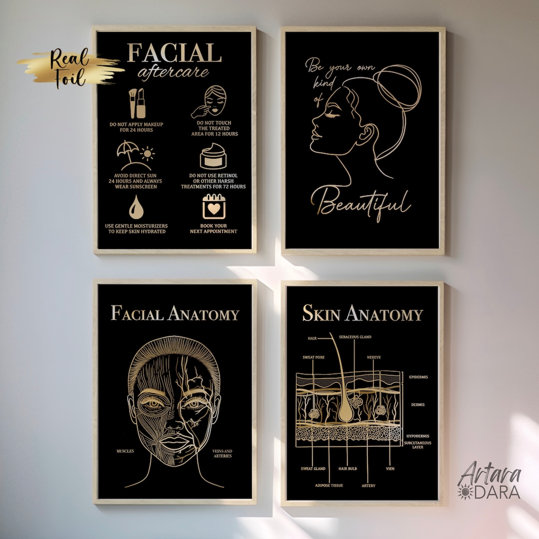 Facial Wall Art, Real Foil Print, Skin Anatomy Art, Facial Anatomy ...