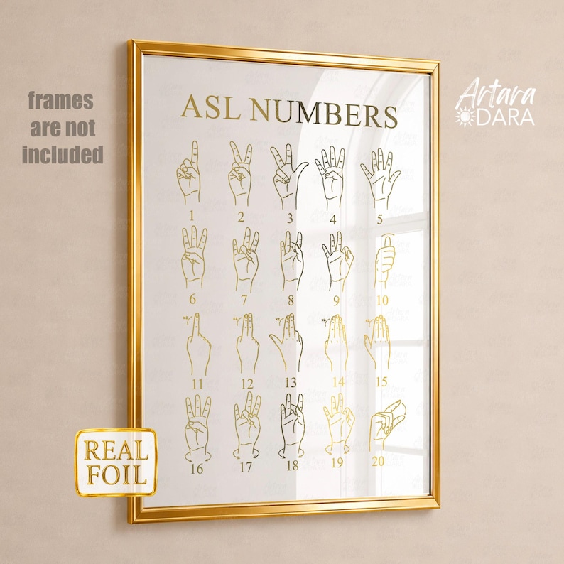 American Sign Language Educational Prints, ASL Letter Chart Number ...
