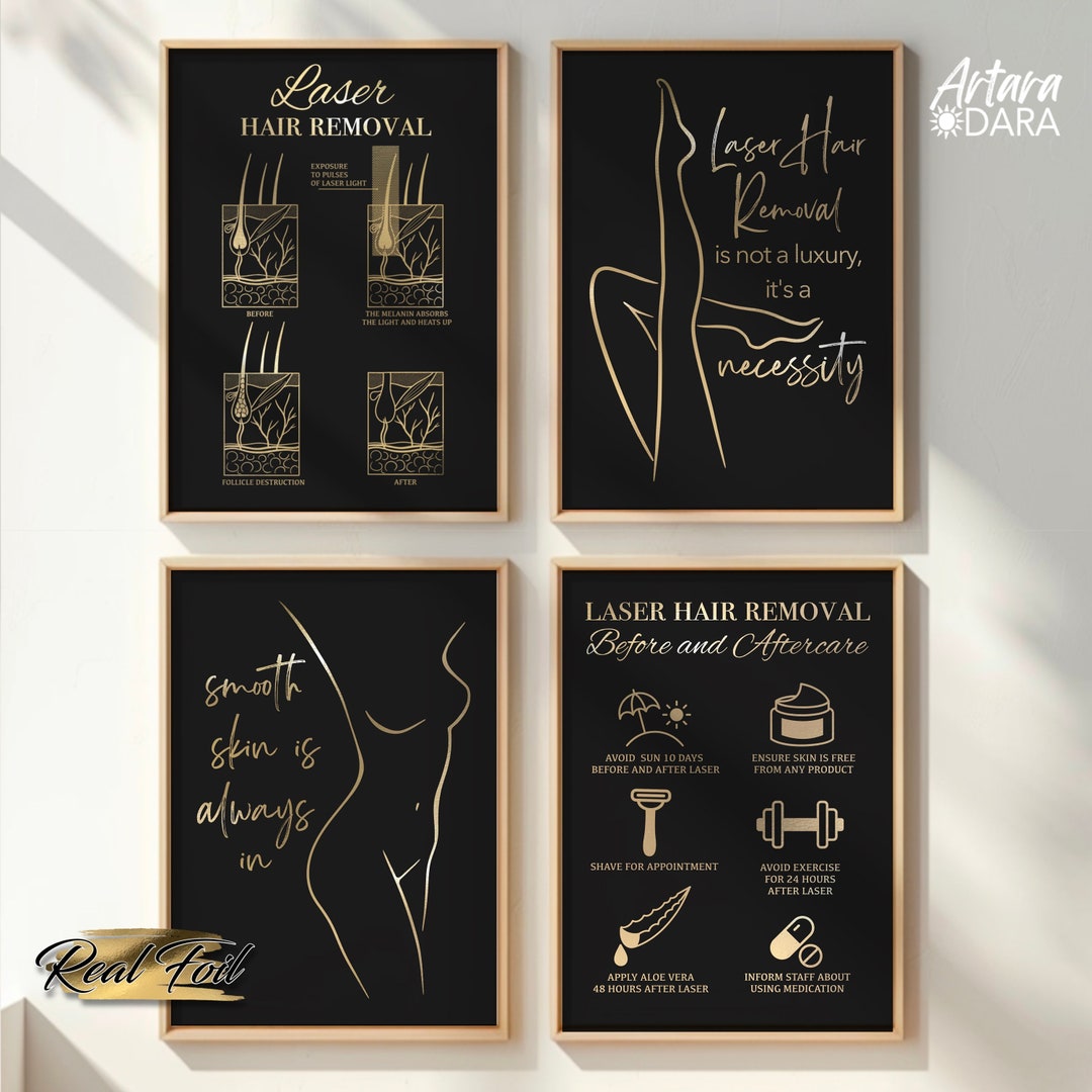Laser Tech Poster, Real Foil Print, Laser Aftercare Art, Laser Hair ...