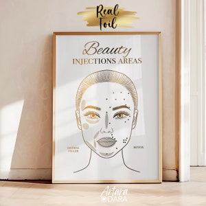 Botox Poster, Beauty Clinic Decor, Real Foil Print, Skin Anatomy Art ...