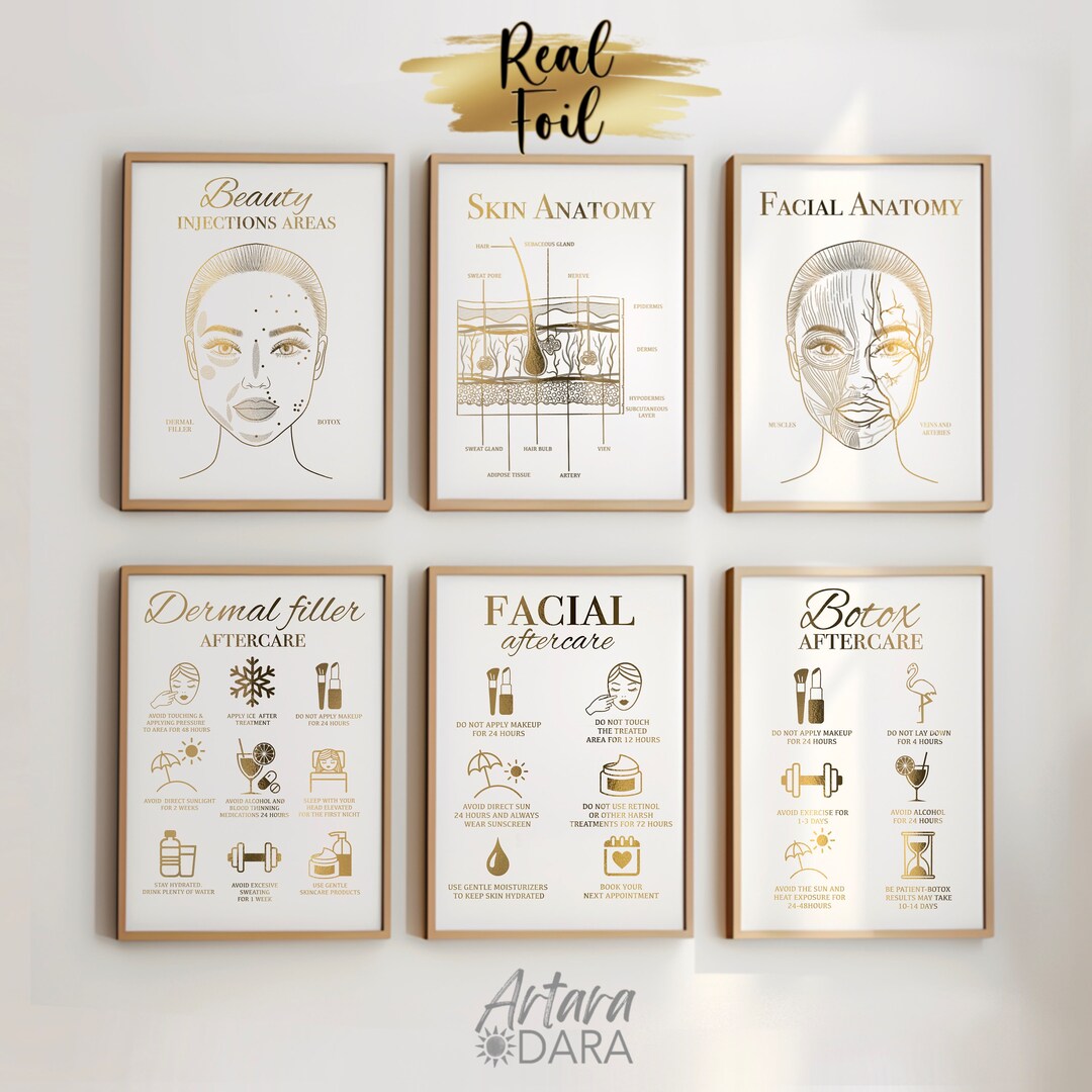 Botox Poster, Beauty Clinic Decor, Real Foil Print, Skin Anatomy Art ...
