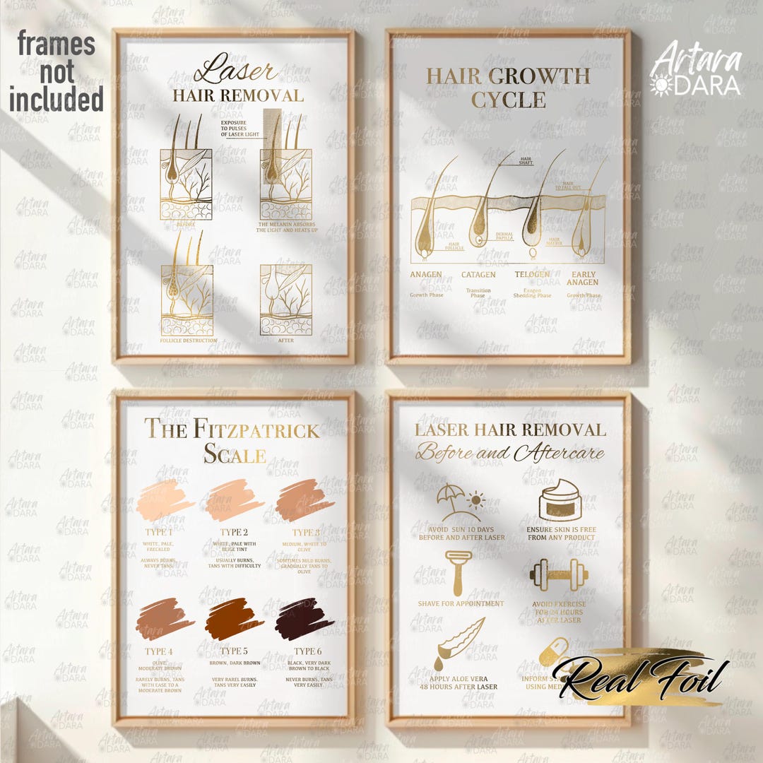 Laser Hair Removal, Fitzpatrick Scale, Real Foil Print, Laser Aftercare ...