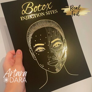 Botox Aftercare Art, Botox Injection Area, Real Foil Print, Face ...