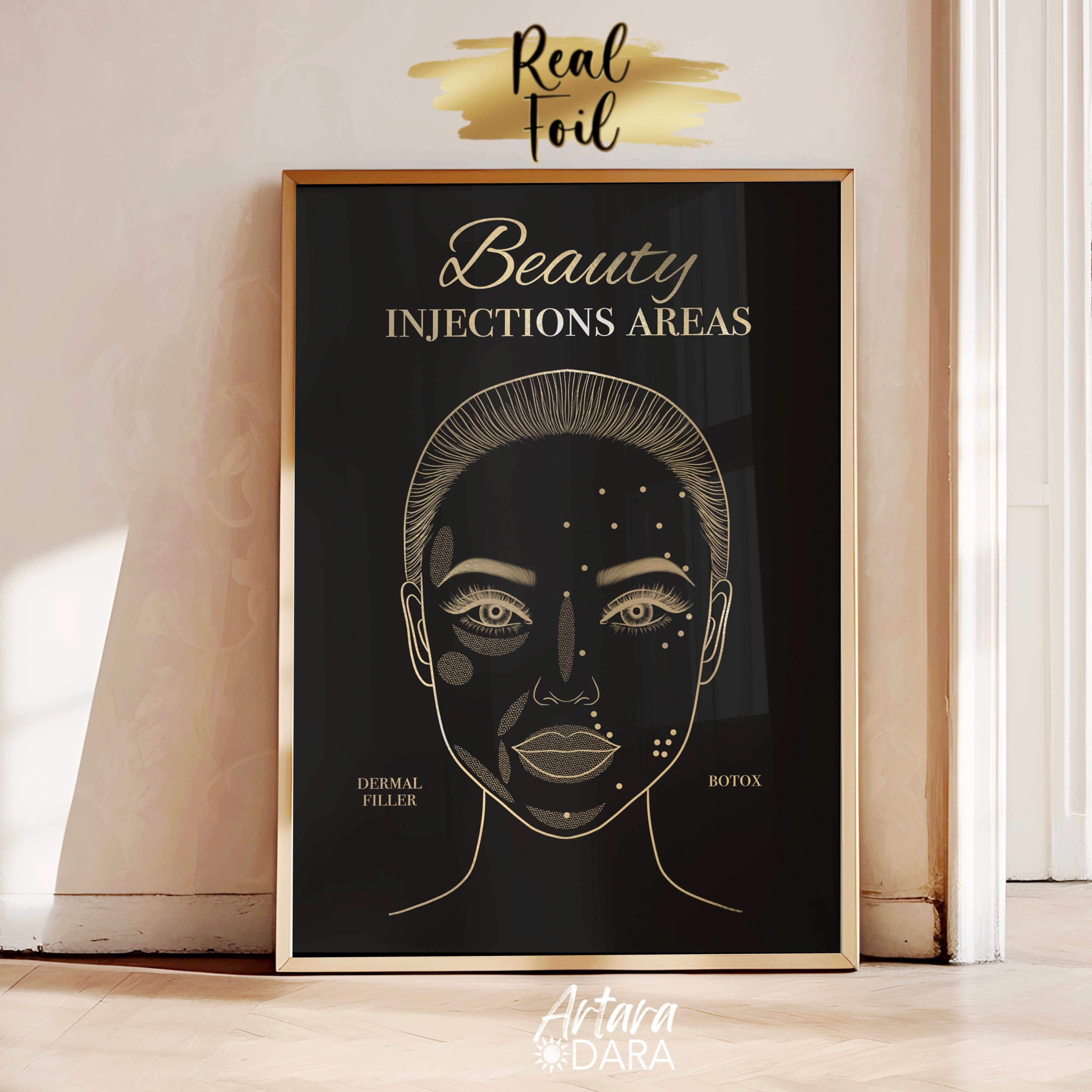 Botox Poster, Dermal Filler Art, Botox Aftercare, Filler Aftercare ...