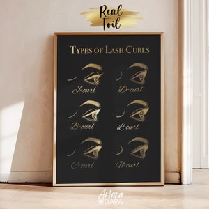 Beauty Salon Decor, Real Foil Print, but First Lashes, Lash Salon Decor ...