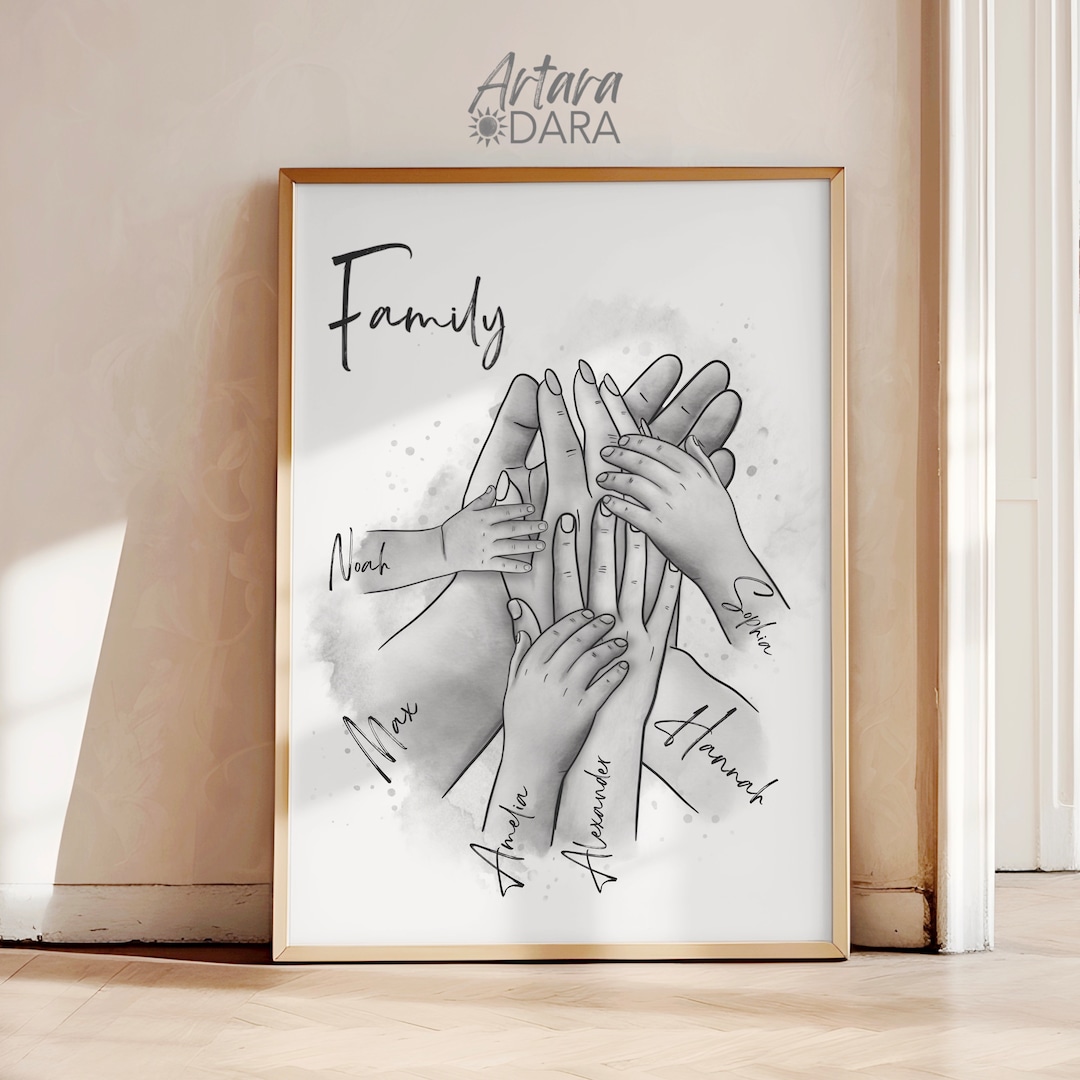 Big Family Hands Art, Holding Hands Poster, Custom Family Art, Family ...