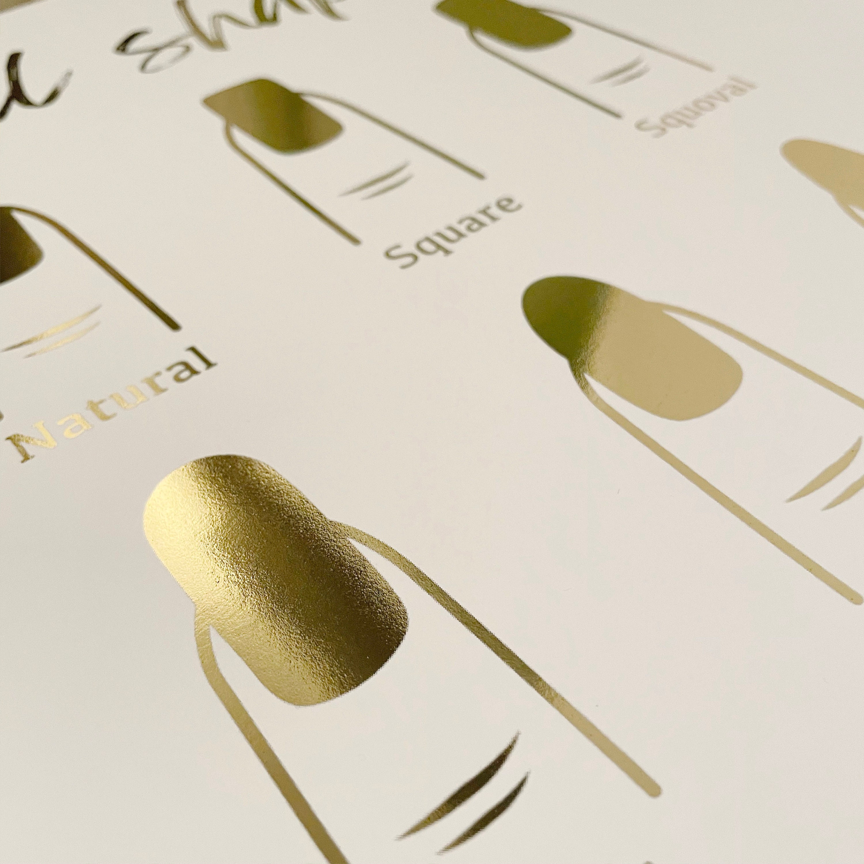 Nails Salon Poster, Nail Shape Chart, Real Foil Print, Nail Aftercare ...