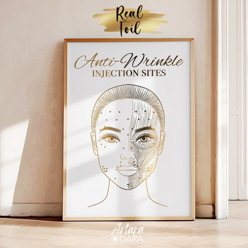 Set 2 Anti-wrinkle Poster, Real Foil Print, Neurotoxin Aftercare Art ...