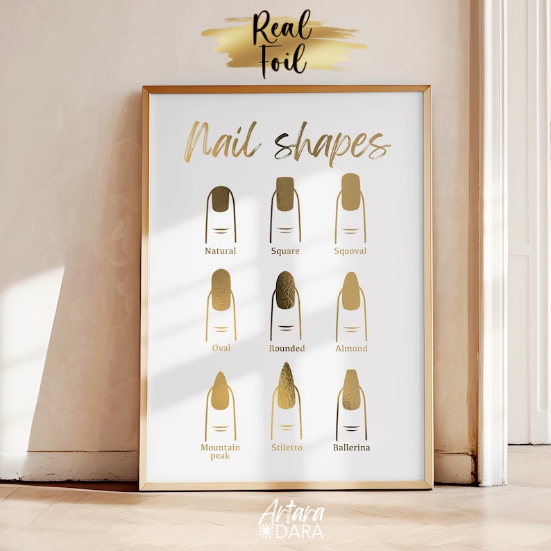 Nail Shapes Poster, Nail Aftercare Sign, Real Foil Print, Nail Anatomy ...