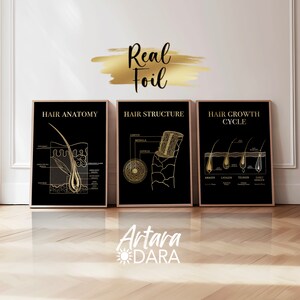 Hair Structure Art, Gold Foil Print, Hair Salon Decor, Hair Growth ...