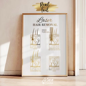 Laser Clinic Decor, Gold Foil Print, Laser Hair Removal, Laser ...