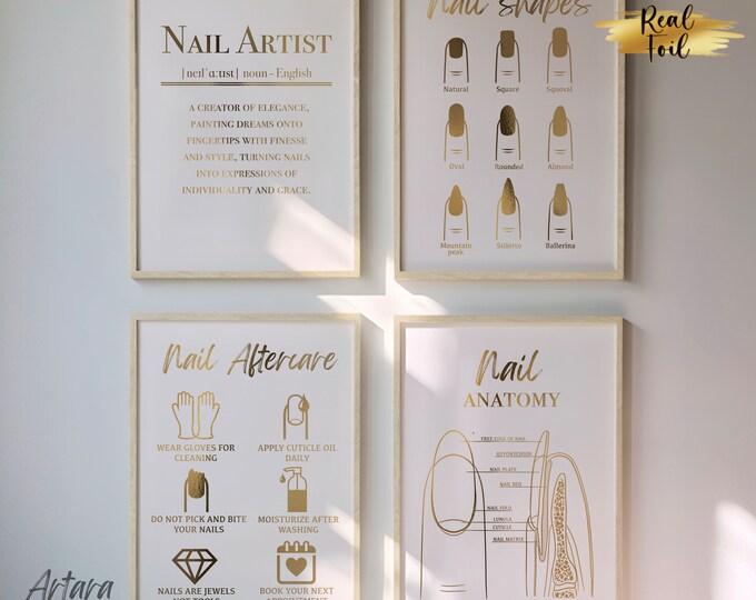Nail Shapes Poster, Nail Aftercare Sign, Real Foil Print, Nail Anatomy ...