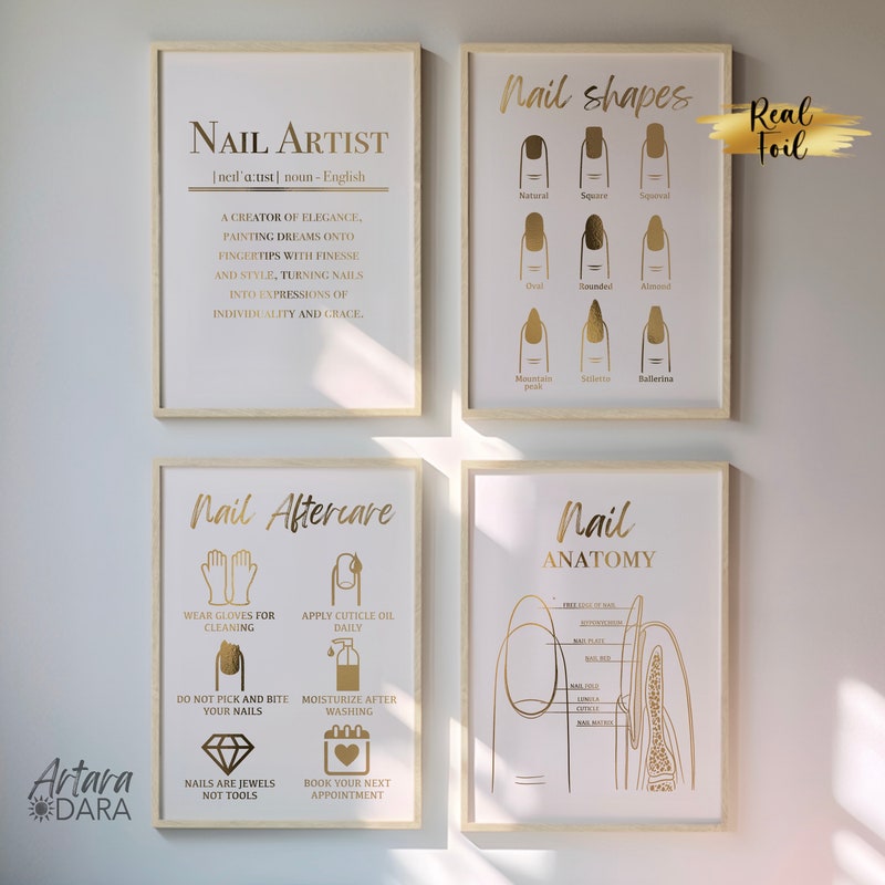 Nail Poster Signs - Etsy