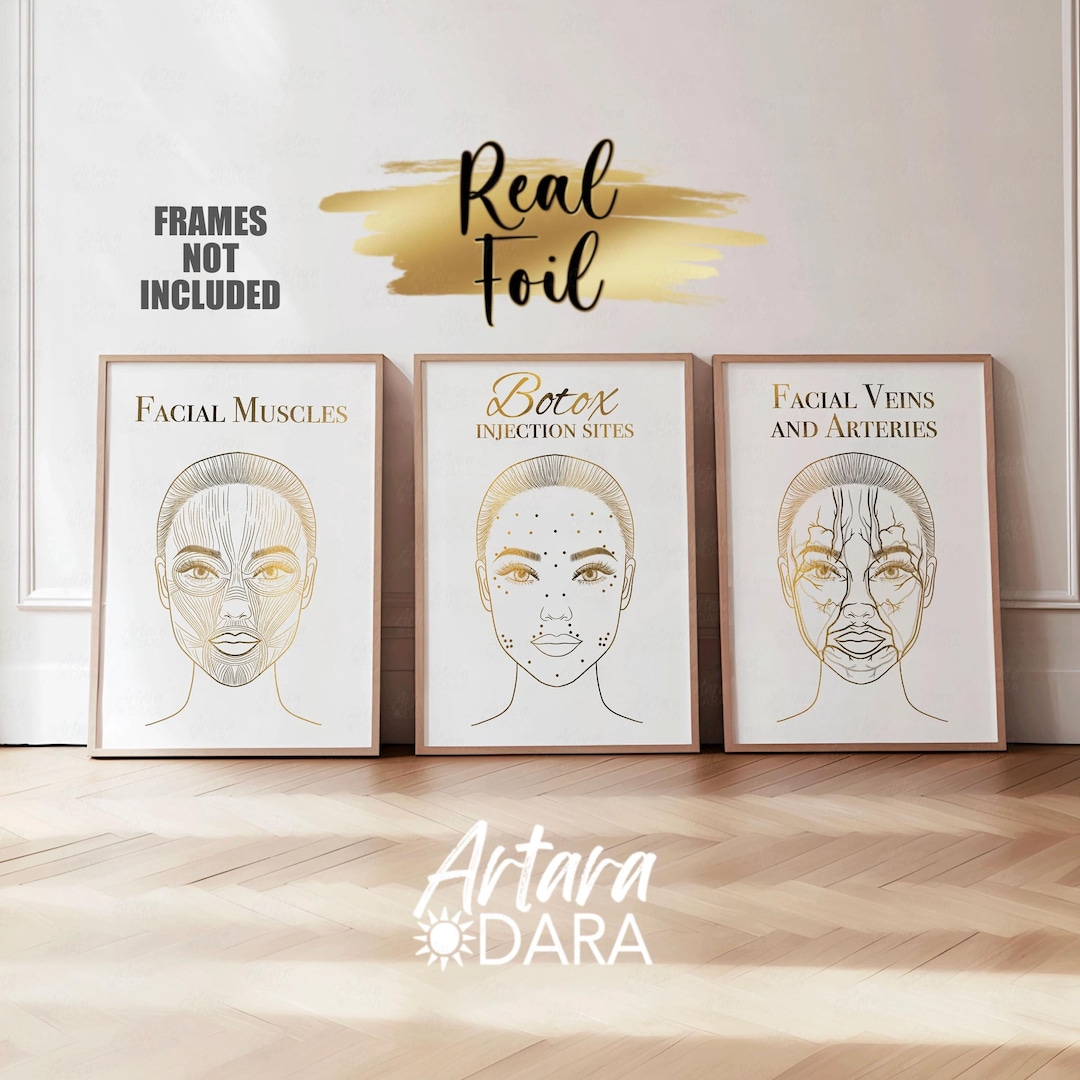 Real Foil Botox Injection Sites Poster, Facial Anatomy Art Print Set - Etsy