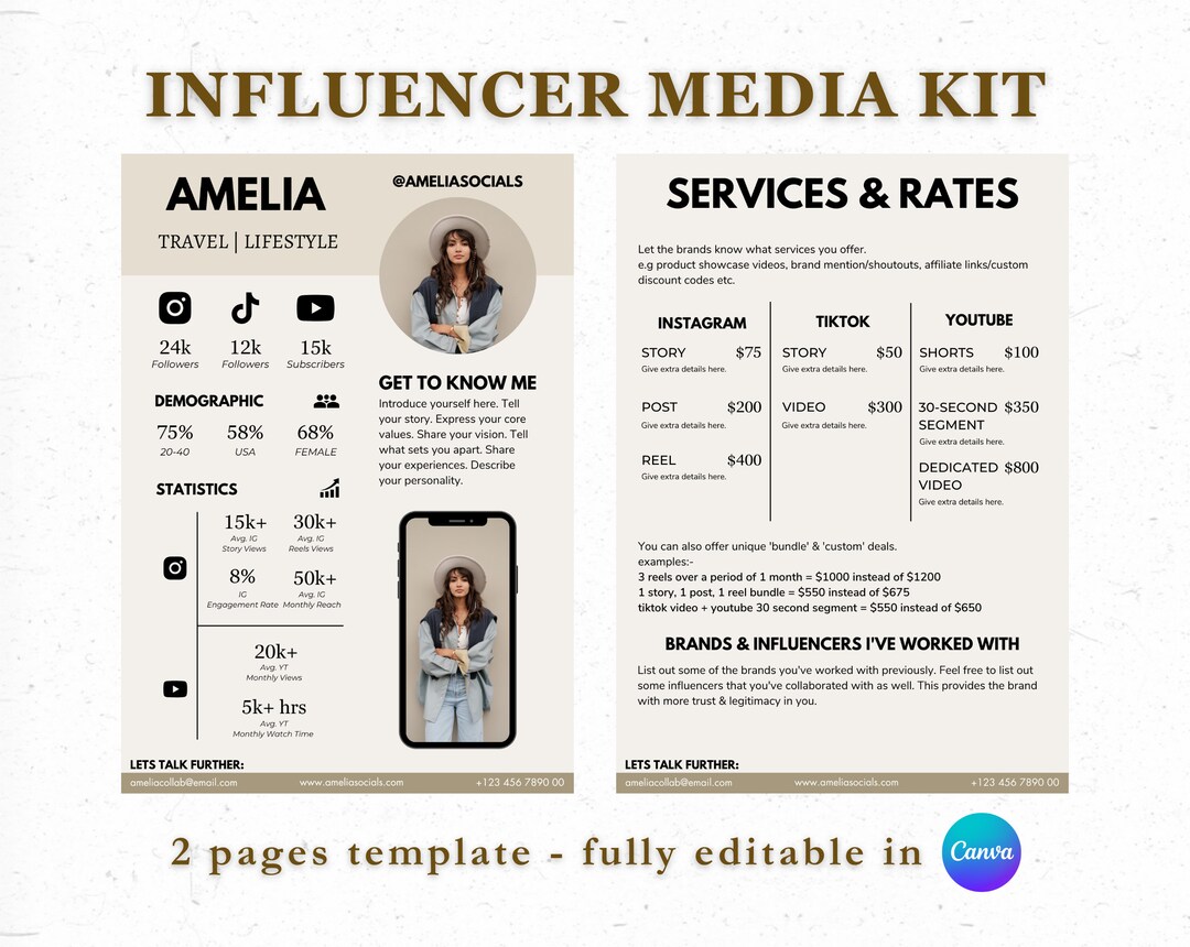 Trending Influencer Media Kit Canva Template | Instagram, Youtube ...