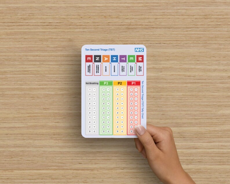 Ten Second Triage Prompt & Tally Card Paramedic, Police, Fire ...