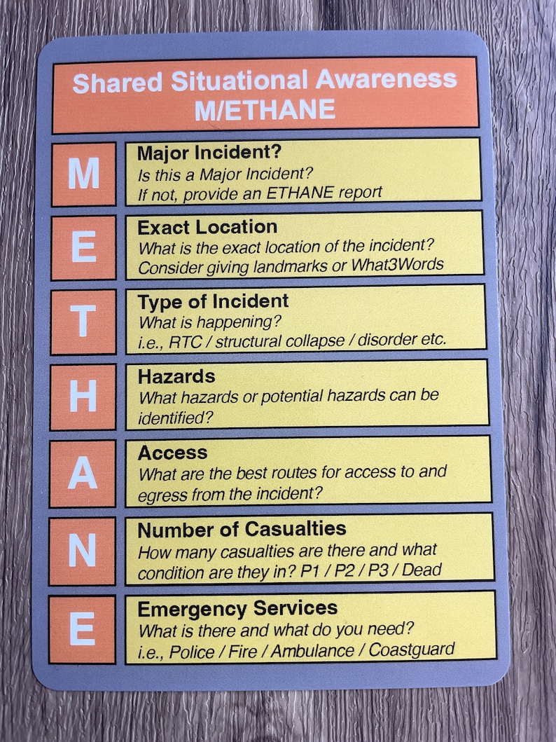 METHANE / JESIP Principles Prompt A6 Card - 10 PACK - Paramedic ...