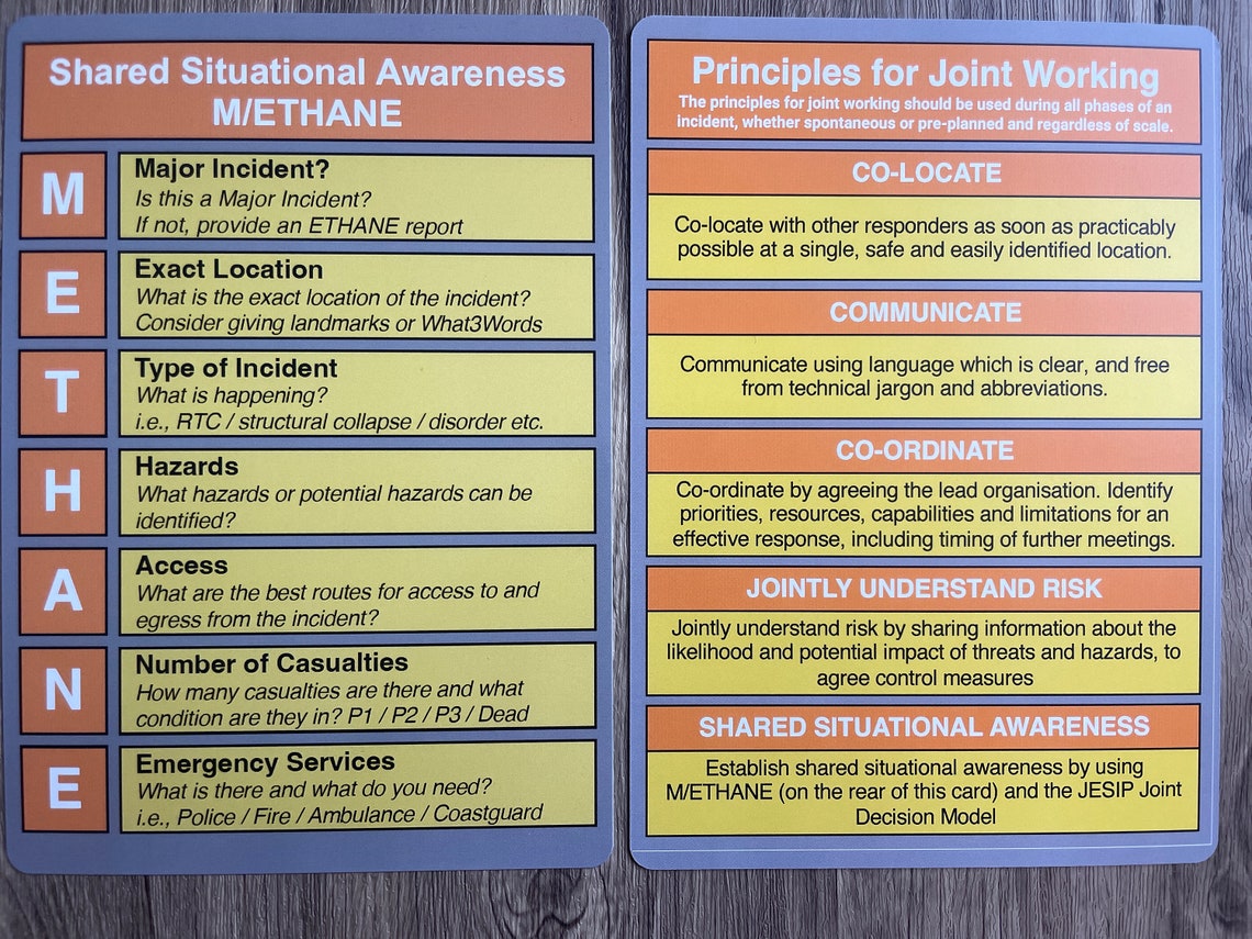 METHANE / JESIP Principles Prompt A6 Card - 10 PACK - Paramedic ...