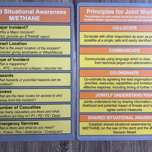 METHANE / JESIP Principles Prompt A6 Card - 10 PACK - Paramedic ...