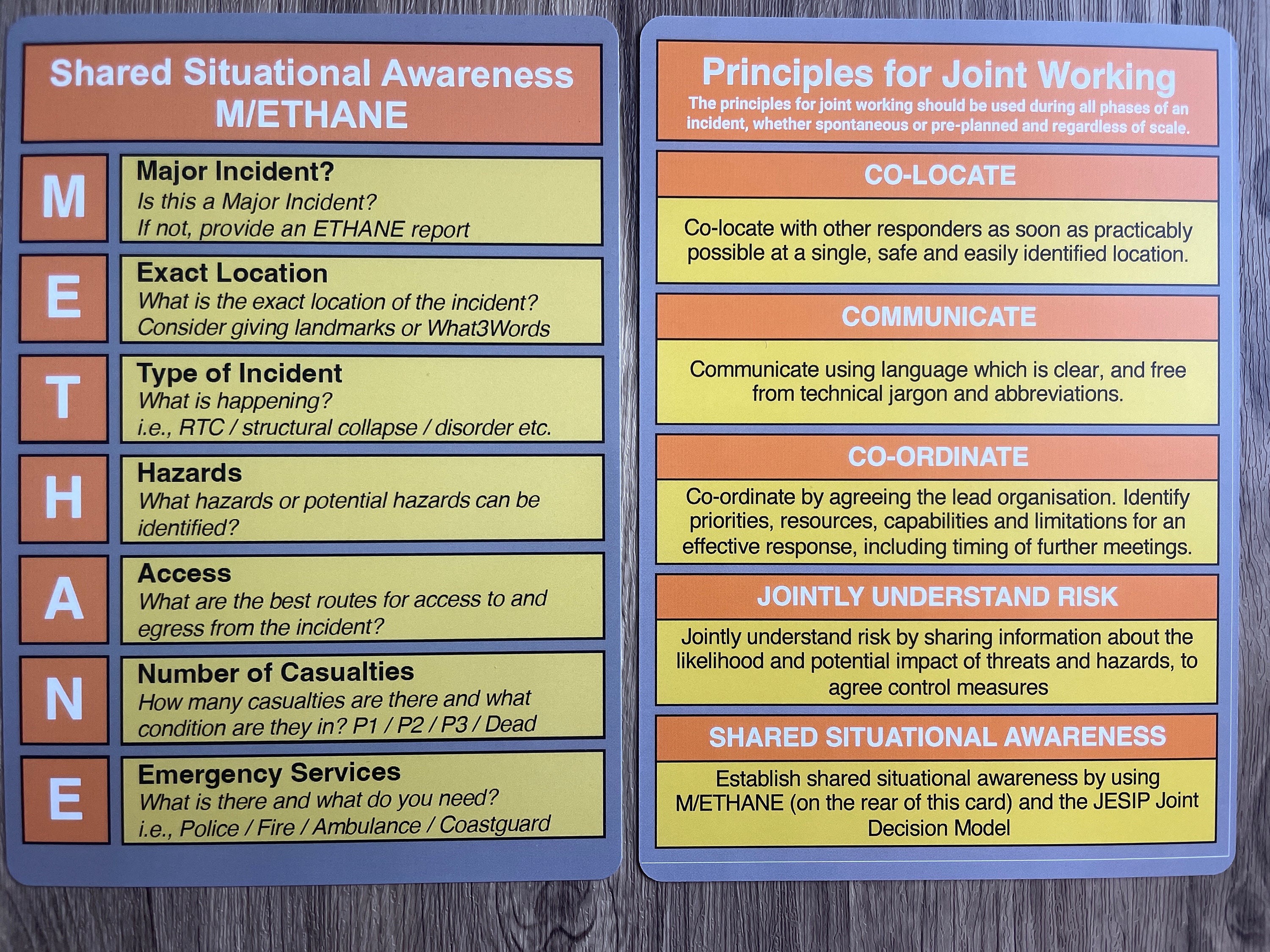 METHANE / JESIP Principles Prompt A6 Card - 10 PACK - Paramedic ...