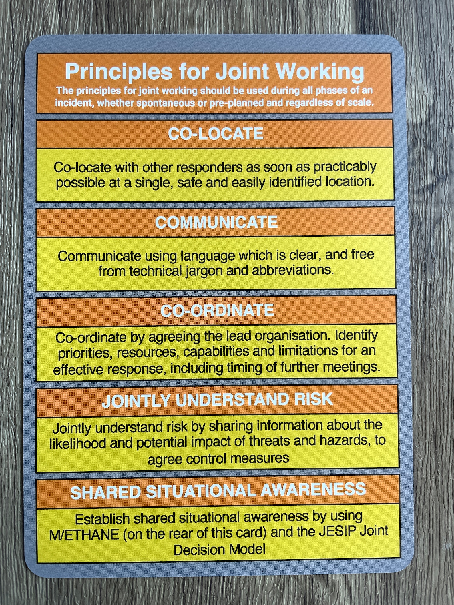 METHANE / JESIP Principles Prompt A6 Card - 10 PACK - Paramedic ...