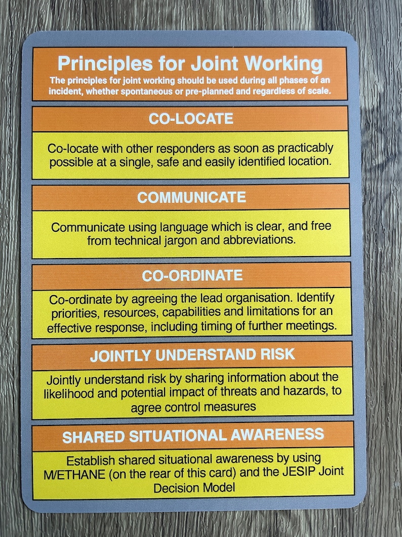 METHANE / JESIP Principles Prompt A6 Card - 10 PACK - Paramedic ...
