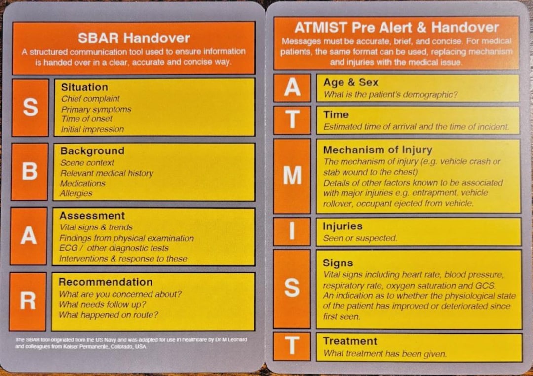 ATMIST / SBAR Prompt Card / Aide Memoire Single Card - Paramedic ...