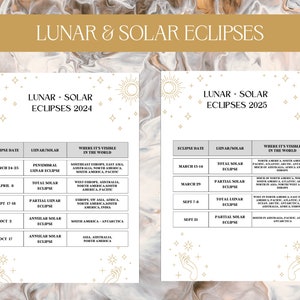 Editable Moon Astrology Planner in Canva, Template Pack, 2024 2025 Moon ...