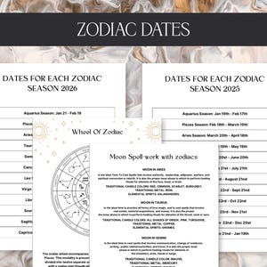 Editable Moon Astrology Planner in Canva, Template Pack, 2025 2026 Moon ...