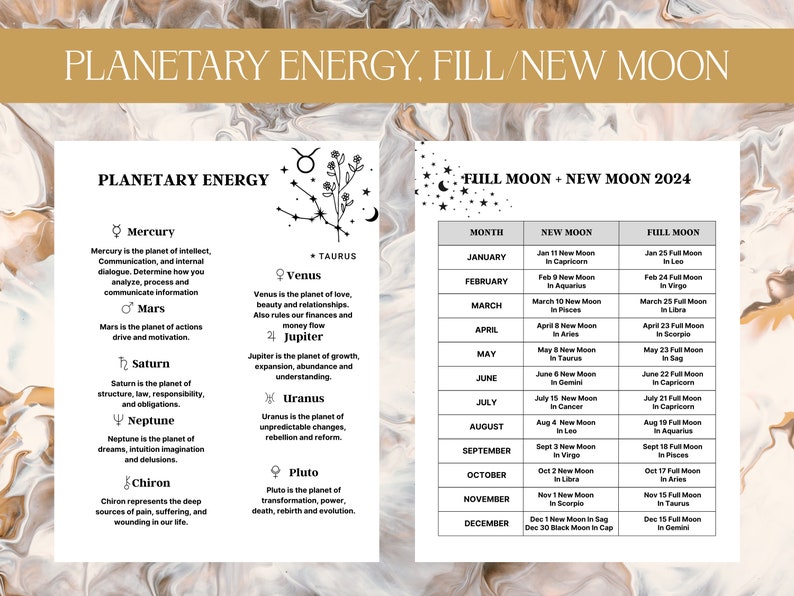 Editable Moon Astrology Planner in Canva Template Pack 2023 - Etsy